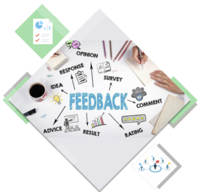 Organizational Feedback Enterprise Systems - Static-A